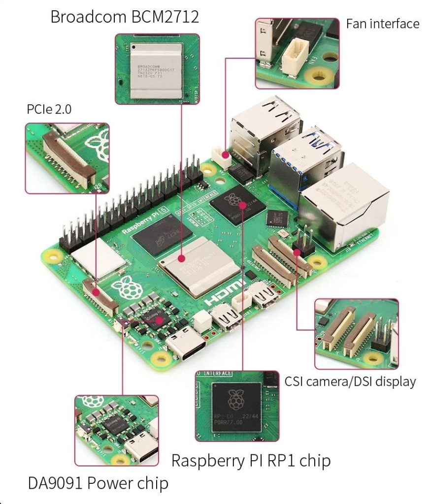 Raspberry Pi 5B 8GB Development Board – HobbyRC BD